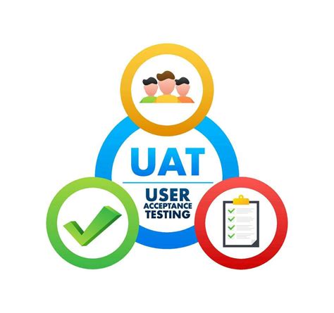 Uat User Acceptance Testing Software Testing Concept Development Quality Vector Stock