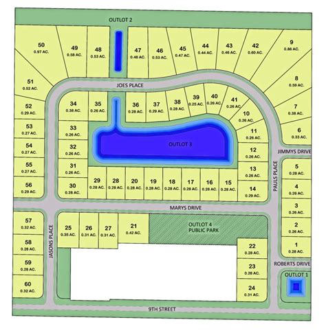 Subdivision Layout
