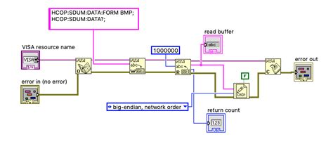 Solved Reading Bmp File From Instrument And Saving On Computer Ni Community