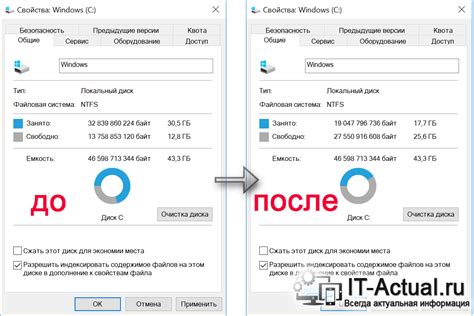 Максимальная эффективность очистки диска в Windows 10 действенные советы для оптимизации