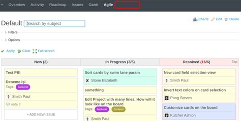 access management redmineup help agile plugin documentation