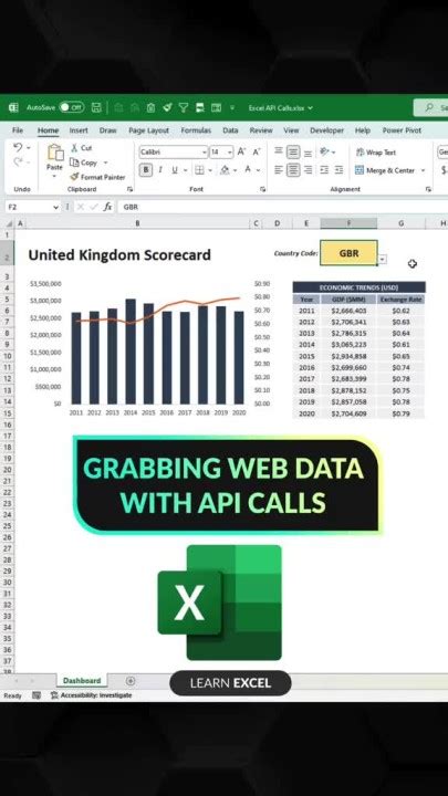 Enrique Ruiz On Linkedin Learn Excel Data Analysis Datavisualization Businessintelligence