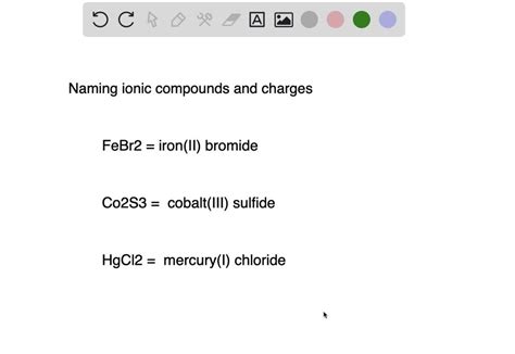 Solved Write The Name Of Each Of The Following Ionic Substances Using The System That Includes