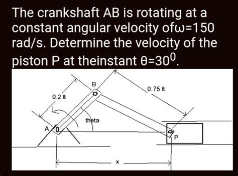 The Crankshaft Ab Is Rotating At A Constant Angular Velocity Of Omega