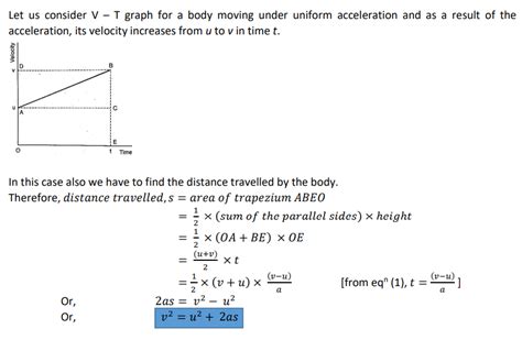 Derivation Of Equations Of Motion For Class 9 In Hindi