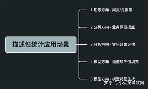 数据分析常用的 种统计学方法附上重点应用场景 知乎