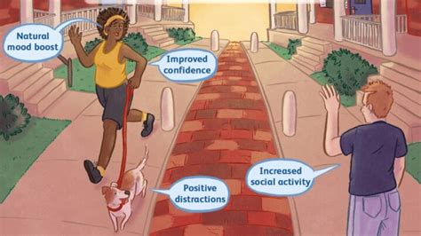 The Link Between Physical Activity And Mental Health Successyeti