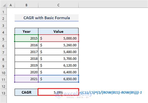 Formula To Calculate Cagr In Excel Design Talk