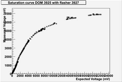 Untitled Document [user ]