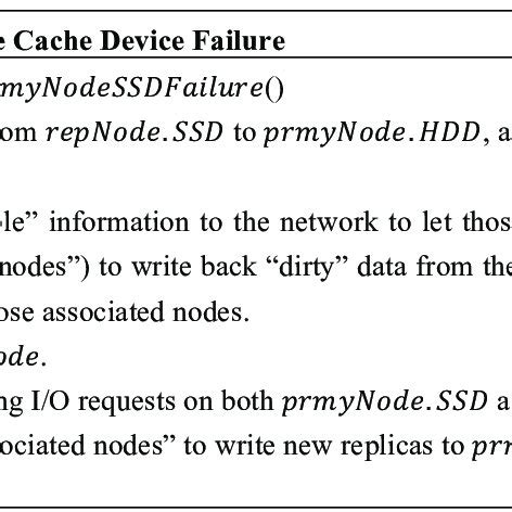 2 Main Procedure Of Recovery Scenario 1 VM Crash On Primary Node Download Scientific Diagram