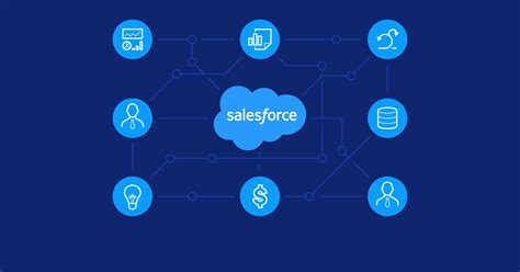5 Tips For Customizing Salesforce To Fit Your Workflow Synectic