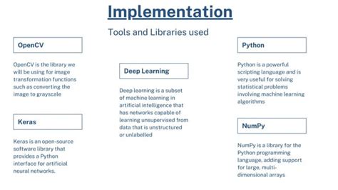 Emotion Detection Using Ai Pdf