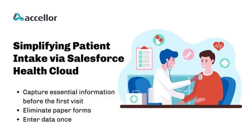 How To Use Salesforce For Patient Onboarding Accellor Posted On The Topic Linkedin
