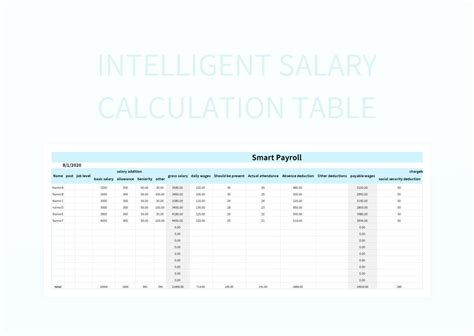 Free Salary Calculation Sheet Templates For Google Sheets And Microsoft Excel Slidesdocs