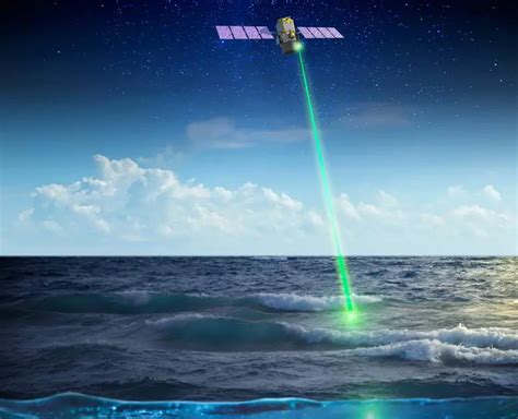 Writings About Astronomy And Technology Calipso Lidar Satellite Can