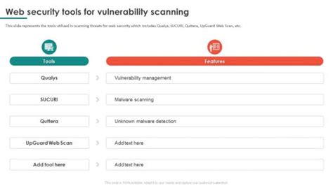 Web Security Tools For Vulnerability Scanning Ppt Template