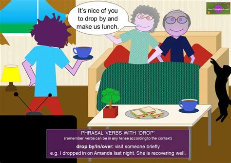 Phrasal Verbs With Drop Mingle Ish