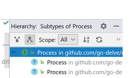 Type Hierarchy Jetbrains Guide