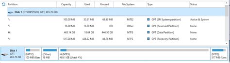 Gpt Disk Partition Layout For Windows 10 Os In A Uefi Based Pc