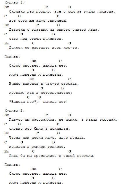 Сплин Выхода нет аккорды текст лучшие каверы на гитаре In 2024 Guitar Chords Songs