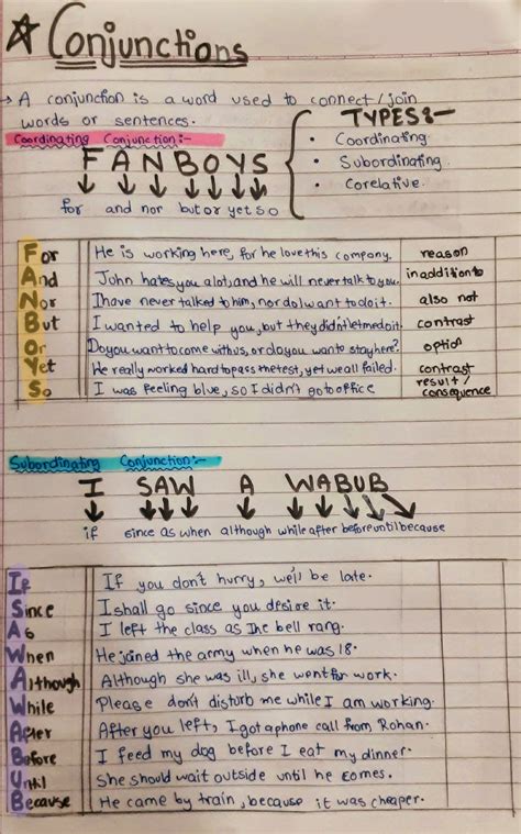 Follow Me To Become A Class Topper Effective And Easy To Learn Note Taking Conjunctions Artofit