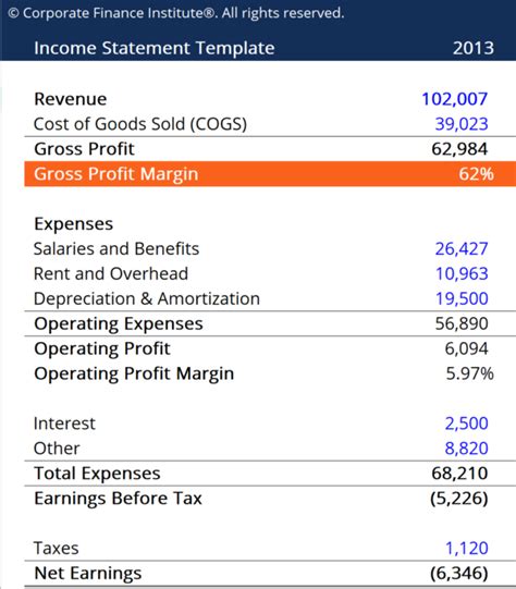 What Is Included In Gross Assets At Angela Bates Blog