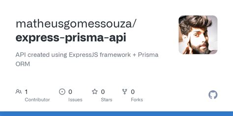 Github Matheusgomessouzaexpress Prisma Api Api Created Using