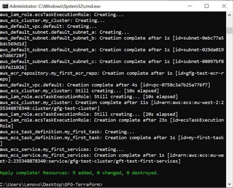Ecs Deployment Using Terraform Geeksforgeeks