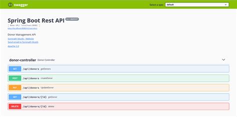 rest api with swagger ui an api or application programming… by
