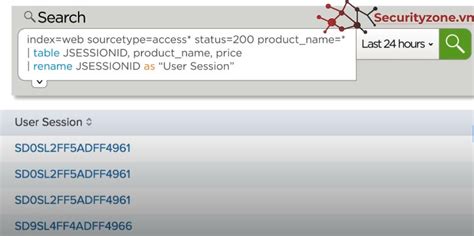 Splunk Splunk 7x Fundamentals Part 1 Module 8 Spl Splunk Search
