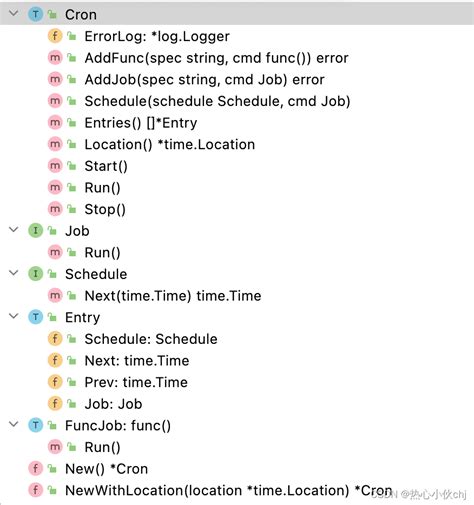 Robigcron源码解析cron表达式源码 Csdn博客
