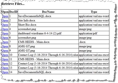 C Opening Binary Files From Sql Using Linq Stack Overflow