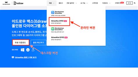 누구나 쉽게 이해하는 엑셀 콤보 차트 만드는 방법 알아보기 누구나 쉽게 이해하는 엑셀 콤보 차트 만드는 방법 알아보기