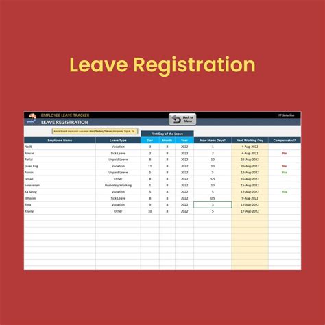 Employee Leave Tracker Excel Dashboard Template Microsoft Excel Fully Editable Etsy