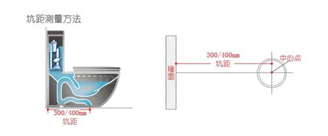 马桶孔距