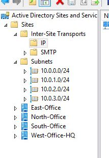 How To Setup Active Directory Sites And Services Techstat
