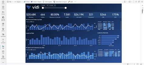 Power Automate Power Bi Integration