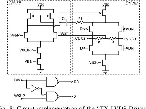 Figure 1 From A Clock Less Ultra Low Power Bit Serial LVDS Link For Address Event Multi Chip