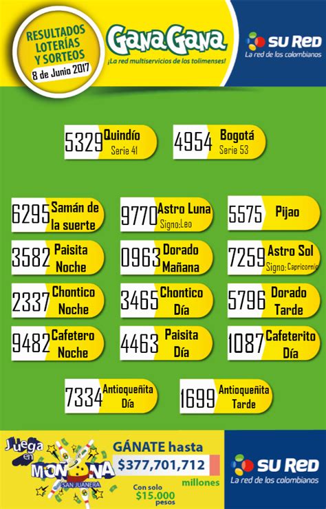 Ganagana Red Multiservicios De Los Tolimenses 08 De Junio 2017
