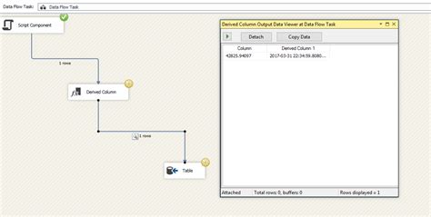 Ssis Is There A Better Way To Parse Integer Integer Style Dates