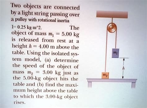 Solved Two Objects Are Connected By A Light String Passing Over Pulley With Rotational Inertia