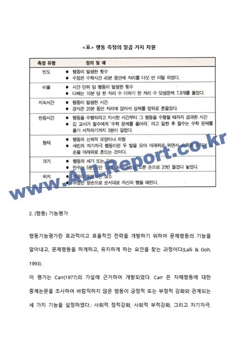 정서행동장애의 진단인문사회레포트