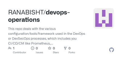 GitHub RANABISHT Devops Operations This Repo Deals With The Various Configuration Tools
