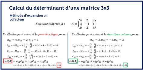 DÉterminant Dune Matrice