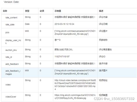 淘宝商品链接获取淘宝商品评论数据（用 Python实现淘宝商品评论信息抓取）爬取淘宝上的用户评价 Csdn博客