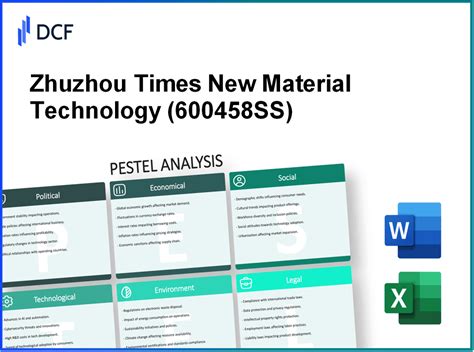 Pestel Analysis Of Zhuzhou Times New Material Technology 600458ss Dcf Swot Canvas Pestel