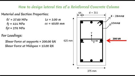 Shear Design In Reinforced Concrete At Yi Voss Blog