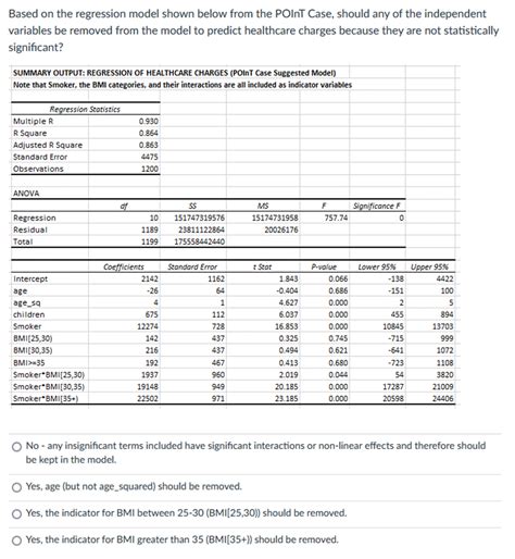 solved based on the regression model shown below from the point