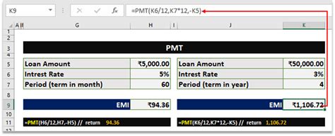 financial formula in ms excel aiyo it tutorial