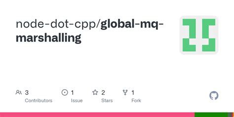 Github Node Dot Cppglobal Mq Marshalling